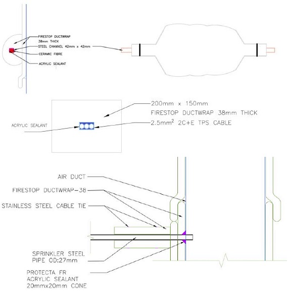 FIRESTOP Duct Wrap-38 Support Channels, Cables, Sprinkler Pipes - Firestop Centre